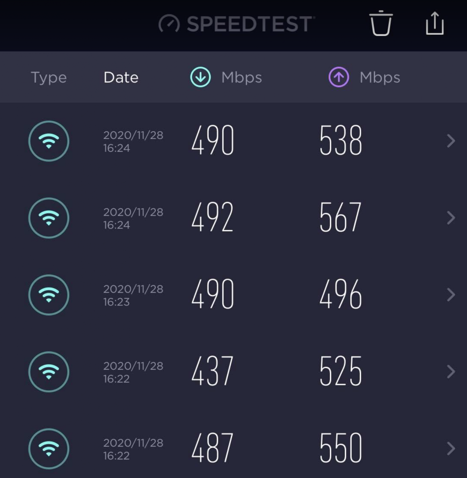 The fastest internet in Japan! - Ridvan Baluyos